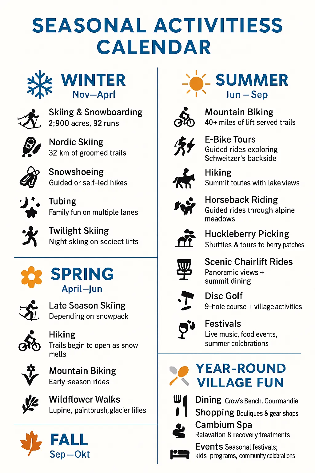 Seasonal Activities Calendar | Schweitzer Mountain Resort